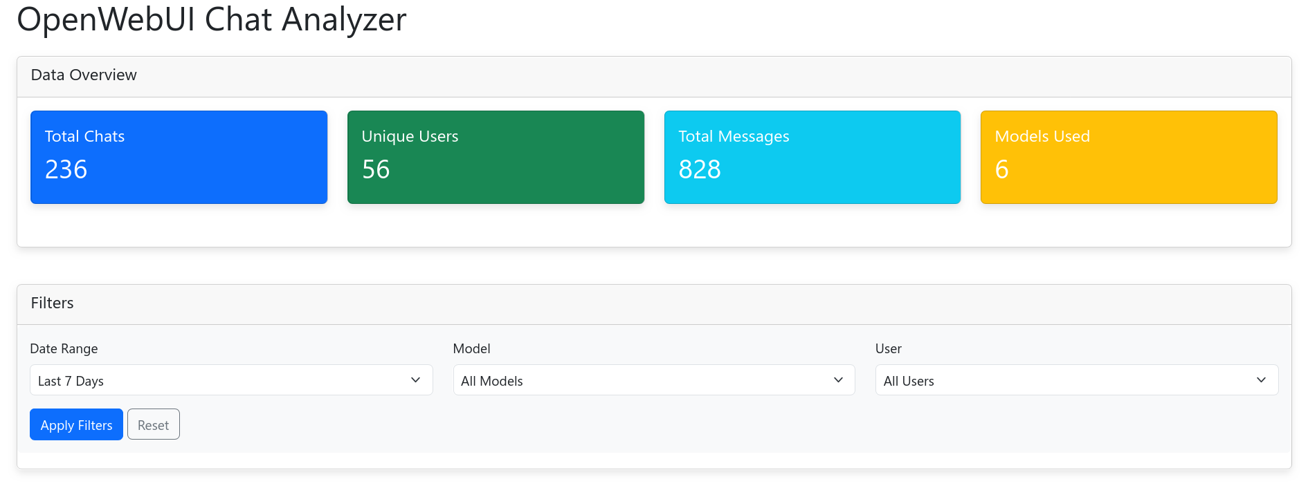 OpenWebUI Chats Analyzer | openwebui-chats-analyzer